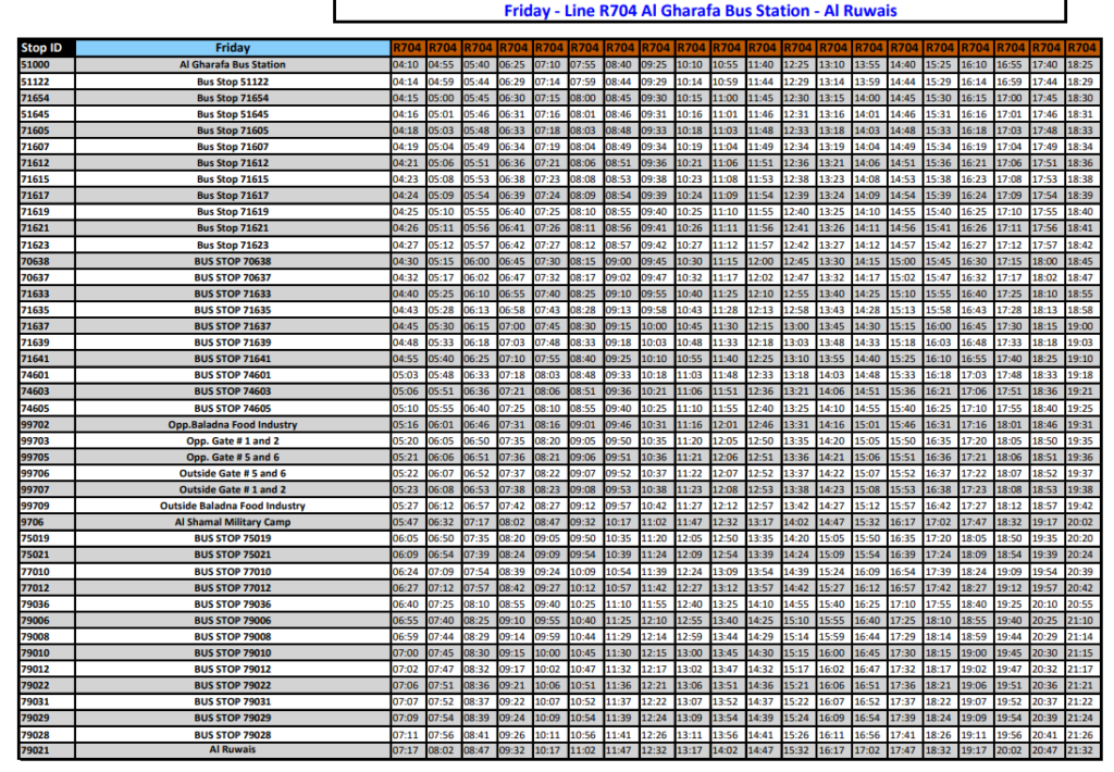 Mowasalat Bus Route / Line R704: From Al Gharafa Bus Station to Al ...