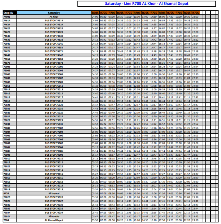 Mowasalat Bus Route / Line R705: From AL Khor to Al Shamal Depot Qatar ...
