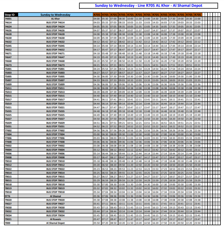 Mowasalat Bus Route / Line R705: From AL Khor to Al Shamal Depot Qatar ...