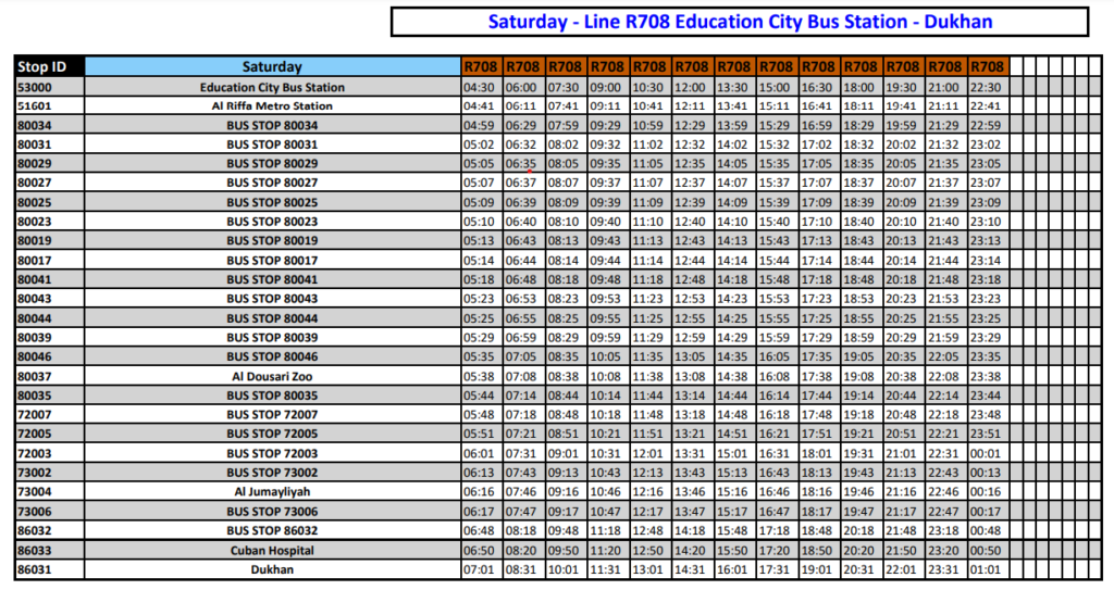 Mowasalat Bus Route / Line R709: From Education City Bus Station to ...