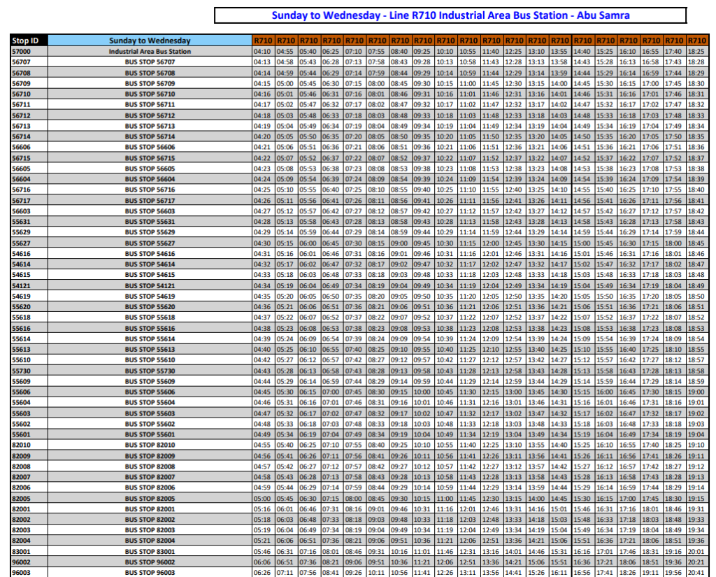 Mowasalat Bus Route / Line R710: From Industrial Area Bus Station to ...