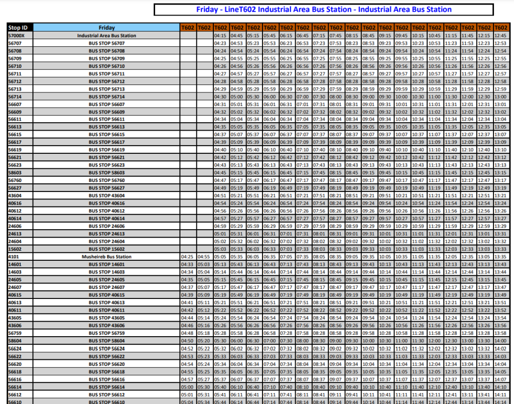 Mowasalat Bus Route / Line T602: From Industrial Area Bus Station Qatar ...