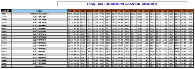 Mowasalat Bus Route / Line T603: Msheireb Bus Station to Mesaimeer ...