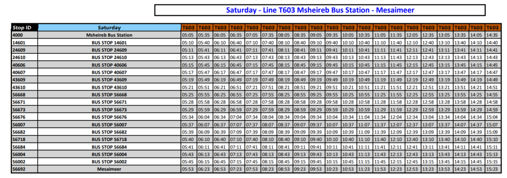 Mowasalat Bus Route / Line T603: Msheireb Bus Station to Mesaimeer ...