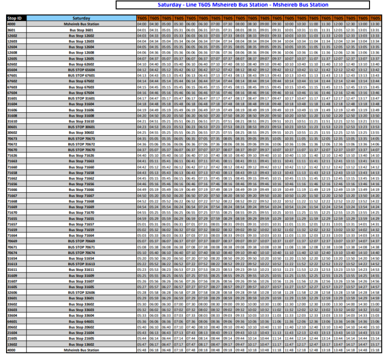 Mowasalat Bus Route / Line T605: From Msheireb Bus Station Qatar ...