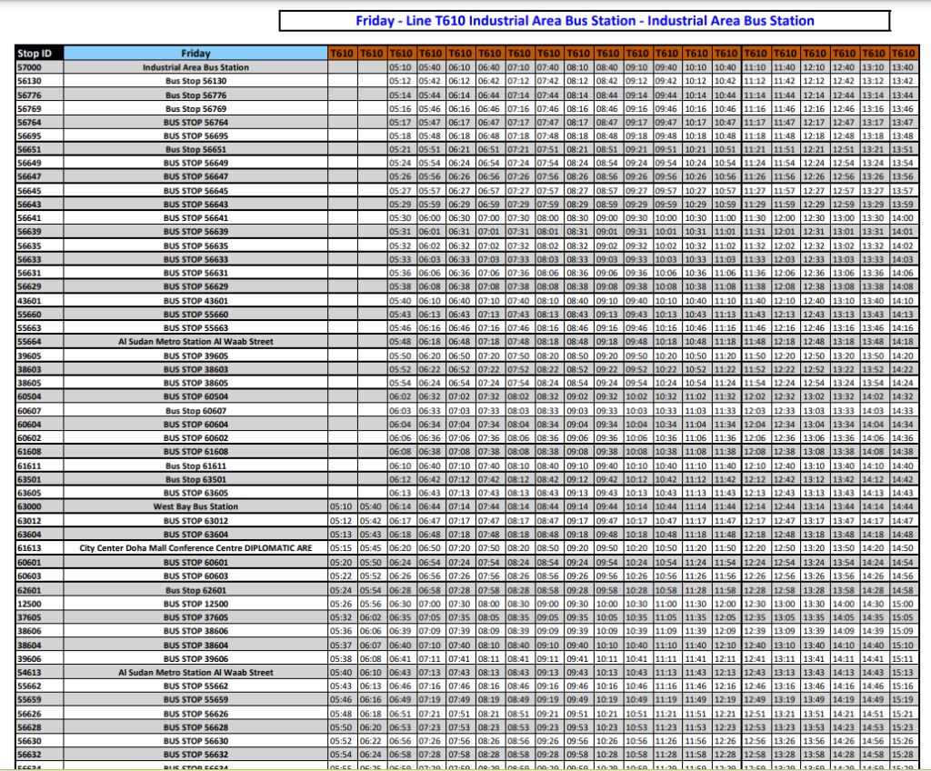 Mowasalat Bus Route / Line T610: From Industrial Area Bus Station Qatar ...