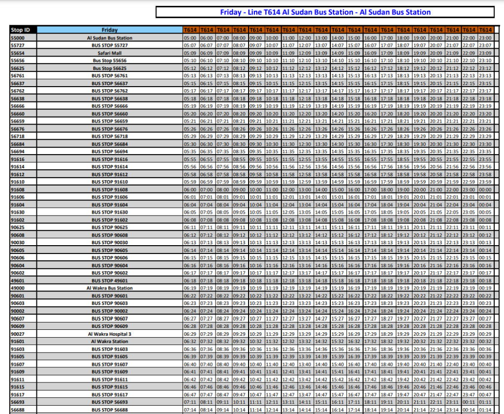 Mowasalat Bus Route / Line T614: From Al Sudan Bus Station Qatar ...