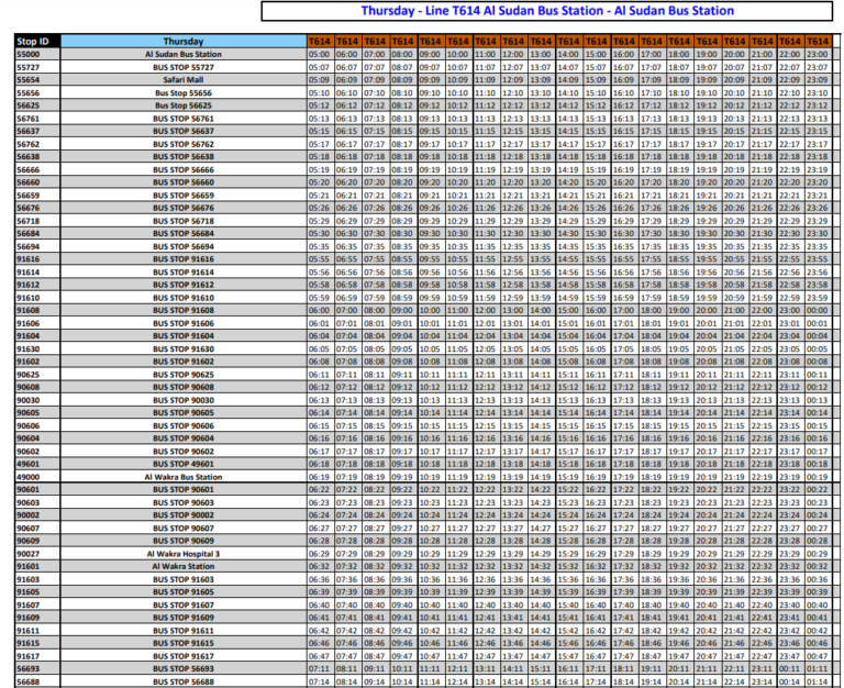 Mowasalat Bus Route / Line T614: From Al Sudan Bus Station Qatar ...