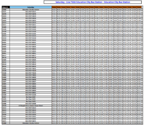 Mowasalat Bus Route / Line T616: From Education City Bus Station (Vice ...