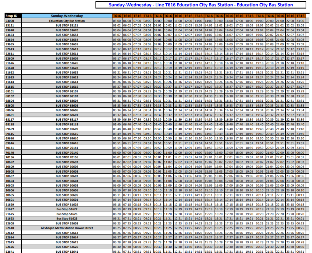 Mowasalat Bus Route / Line T616: From Education City Bus Station (Vice ...