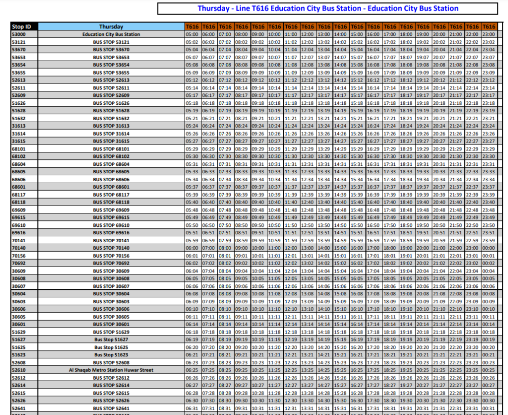Mowasalat Bus Route / Line T616: From Education City Bus Station (Vice ...