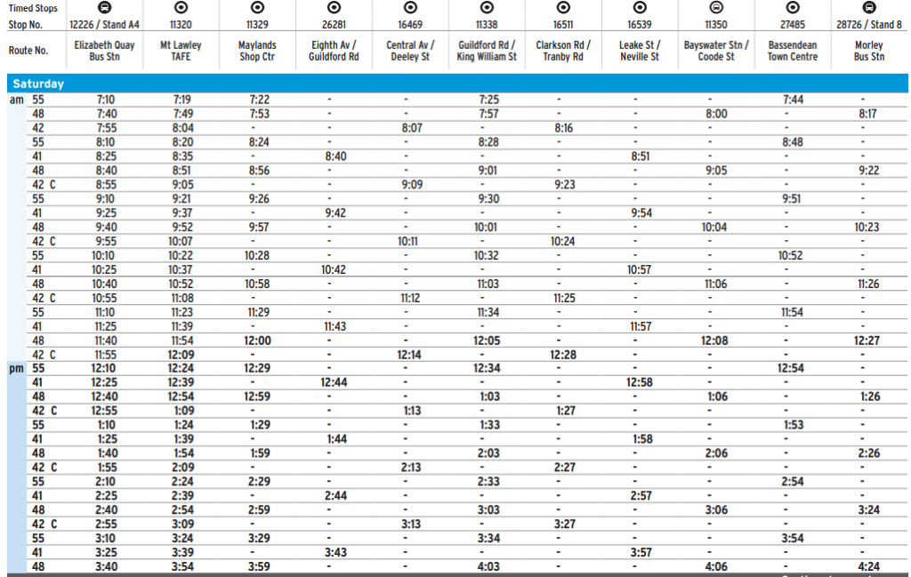Transperth Bus Route 55 From Perth to Bassendean Australia Timetables ...