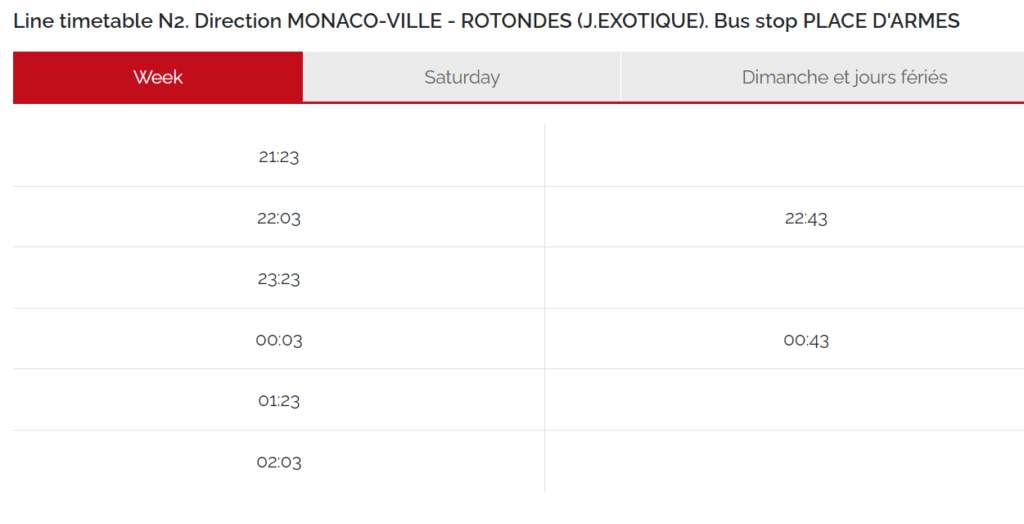 Autobus de Monaco Bus Line N2: From Monaco-Ville - Rotondes (J.Exotique ...