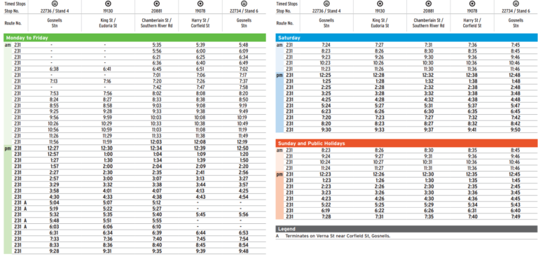 Transperth Bus Route 231 From Gosnells Stn (Clockwise Circular Route ...