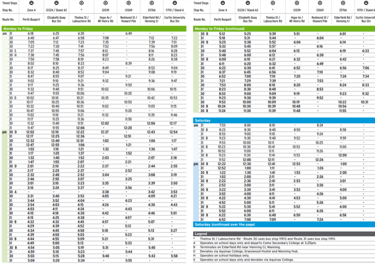 Transperth Bus Route 31 From Perth - Salter Point Australia Timetables ...