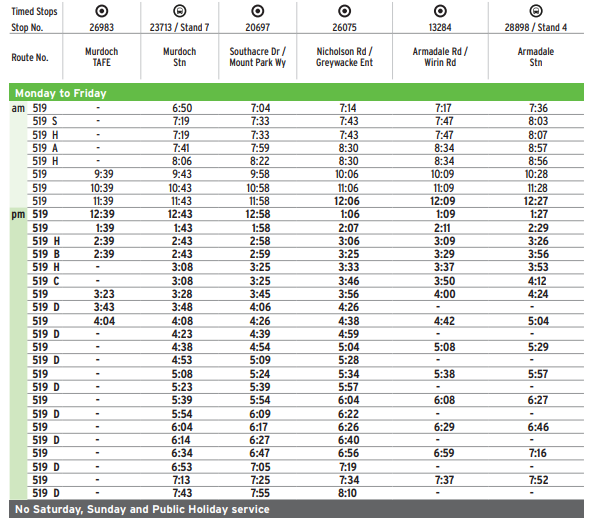 Transperth Bus Route 519 From Murdoch TAFE – Armadale Stn Australia ...