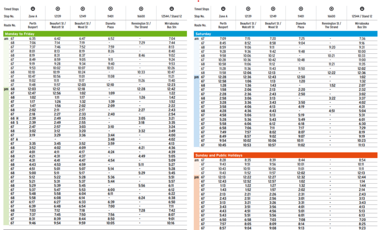 Transperth Bus Route From 68: Perth - Mirrabooka Bus Stn Australia ...
