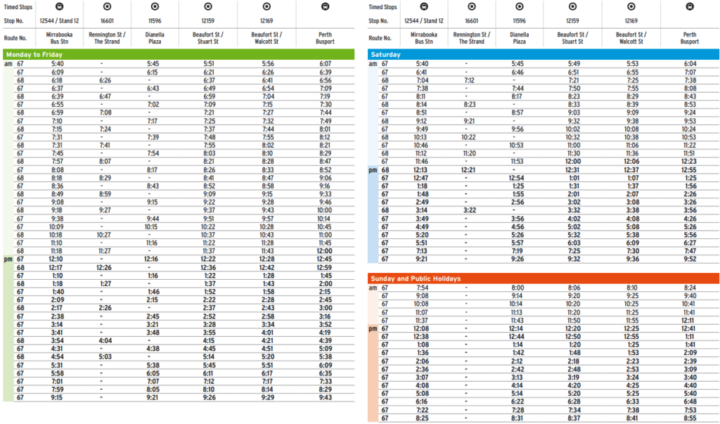 Transperth Bus Route From 68: Perth - Mirrabooka Bus Stn Australia ...