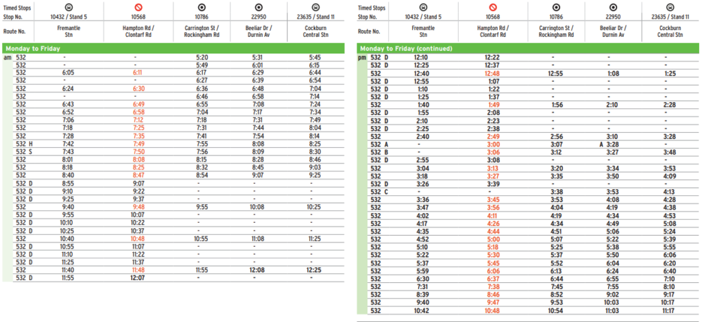 Transperth Bus Route 532 From Cockburn Central Stn - Fremantle Stn ...