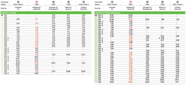 Transperth Bus Route 532 From Cockburn Central Stn - Fremantle Stn ...