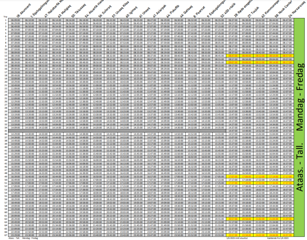 Greenland Bus Rute / Route 1: from Akunnerit to Narsarsuaq Timetables ...