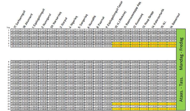 Greenland Bus Rute / Route X2: from Sarfaannguit to Qatserisut ...