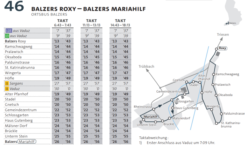 Liechtenstein Bus (LIEmobil) Route No: 46 from Ortsbus Balzers to ...