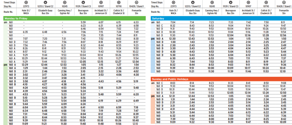 Transperth Bus Route 160 From East Perth - Fremantle St Timetables ...