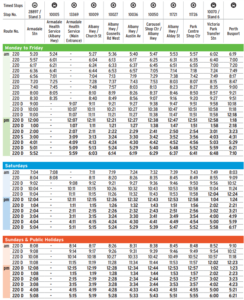 Transperth Bus Route 220 From Armadale Stn - Perth Timetables, Route ...