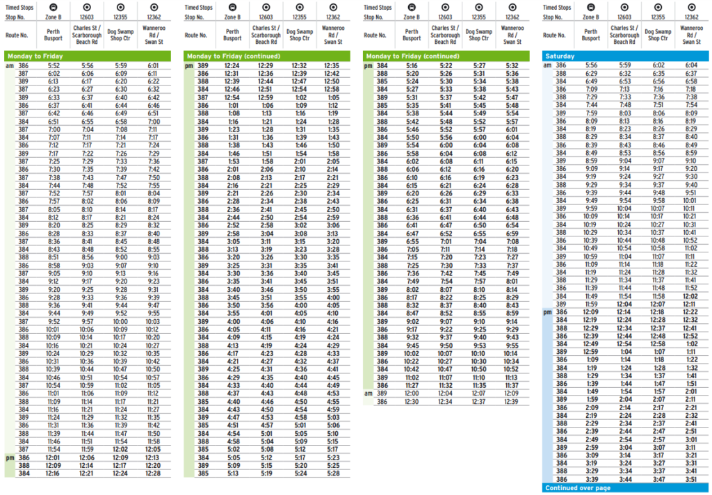 Transperth Bus Route 387 From Perth - Nollamara Timetables, Route Maps ...
