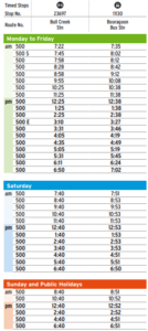 Transperth Bus Route 500 From Murdoch Stn - Booragoon Bus Stn ...