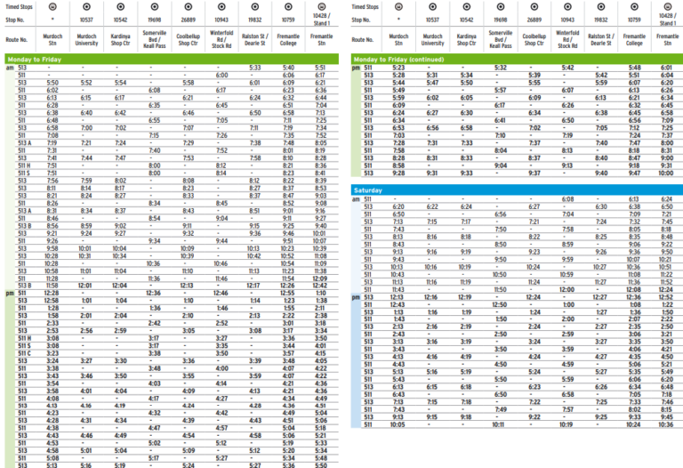 Transperth Bus Route 511 From Murdoch Stn - Fremantle Stn Timetables ...