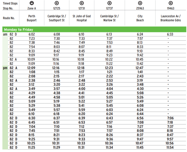Transperth Bus Route 82 From Perth - City Beach Timetables, Route Maps ...