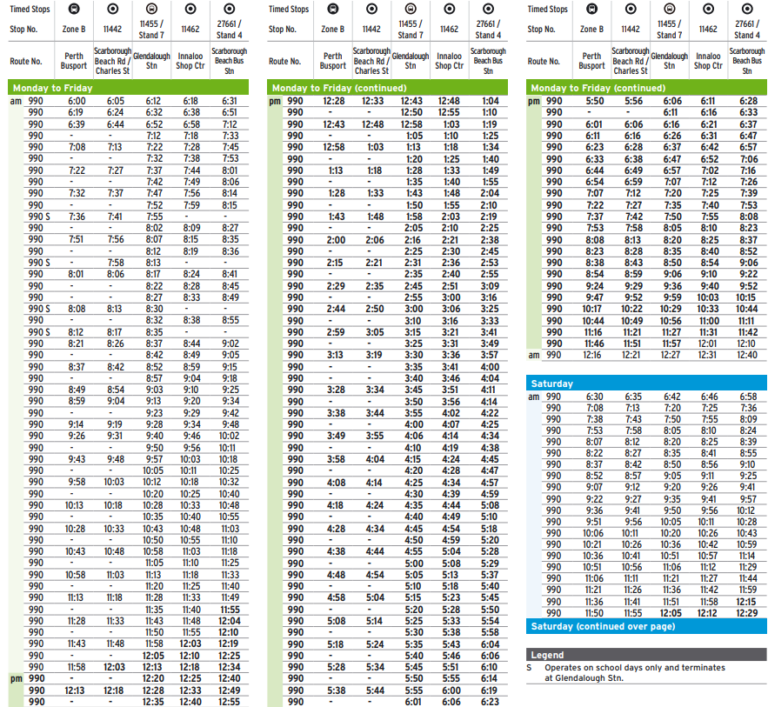 Transperth Bus Route 990 From Perth - Scarborough Beach Bus Stn ...