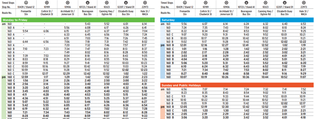 Transperth Bus Route 160 From East Perth - Fremantle St Timetables ...