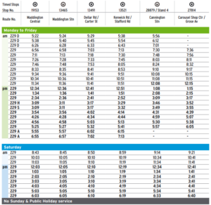 Transperth Bus Route 229 From Carousel Shopping Centre - Maddington ...