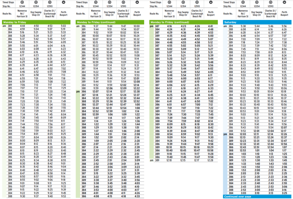 Transperth Bus Route 387 From Perth - Nollamara Timetables, Route Maps ...