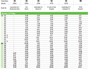 Transperth Bus Route 82 From Perth - City Beach Timetables, Route Maps ...