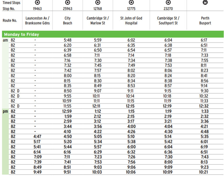Transperth Bus Route 82 From Perth - City Beach Timetables, Route Maps ...