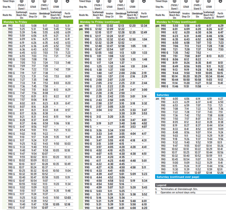 Transperth Bus Route 990 From Perth - Scarborough Beach Bus Stn ...