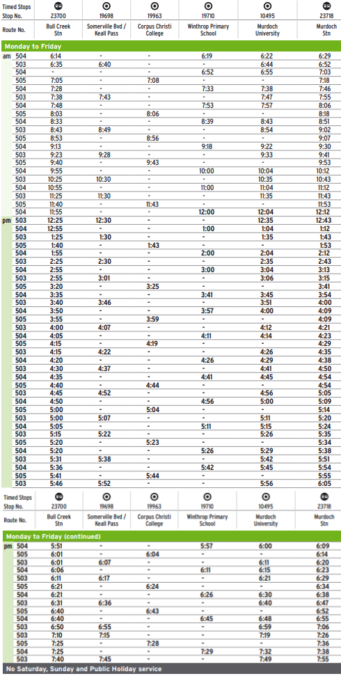 Transperth Bus Route 503 From Bull Creek Stn - Murdoch Stn Timetables ...