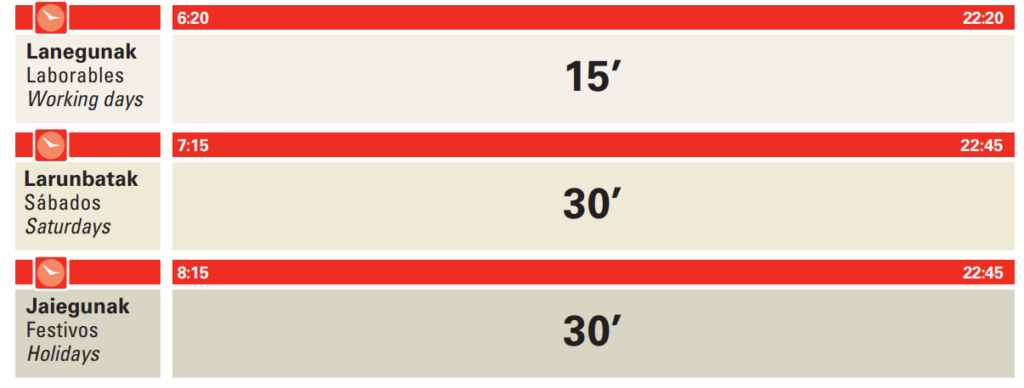 Bilbo bus Line no: 10 From Elorrieta-Plaza Circular in Spain Timetables ...