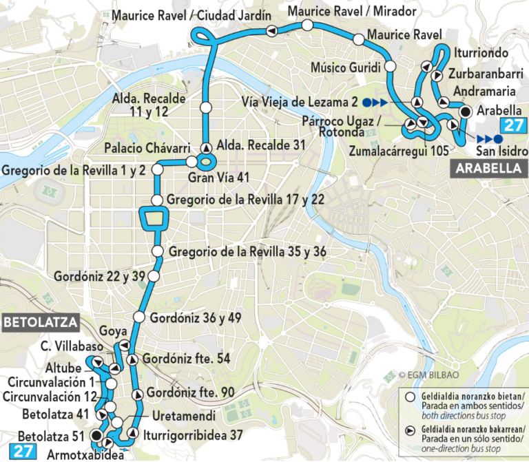 Bilbo bus Line no: 27 From Arabella-Betolatza in Spain Timetables ...
