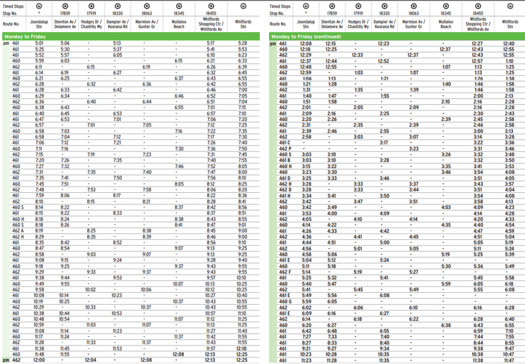 Transperth Bus Route 460 From Joondalup Stn to Whitfords Stn Timetables ...