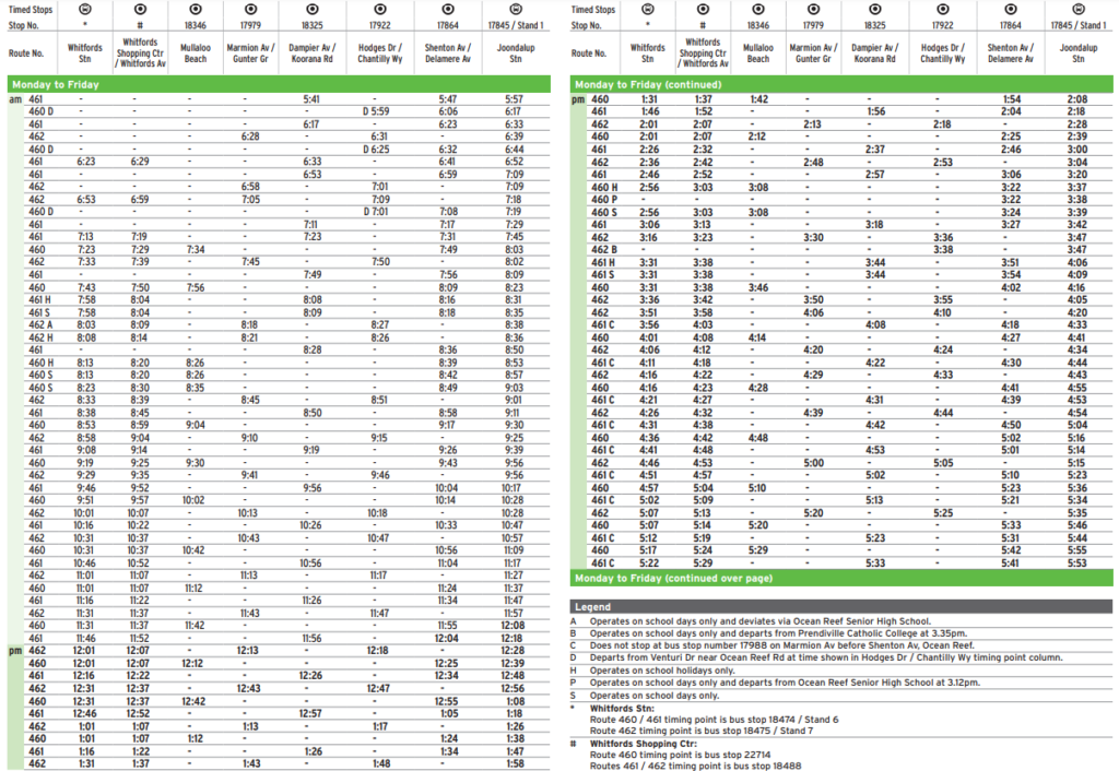 Transperth Bus Route 460 From Joondalup Stn to Whitfords Stn Timetables ...