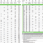 Transperth Bus Route 82 From Perth - City Beach Timetables, Route Maps ...