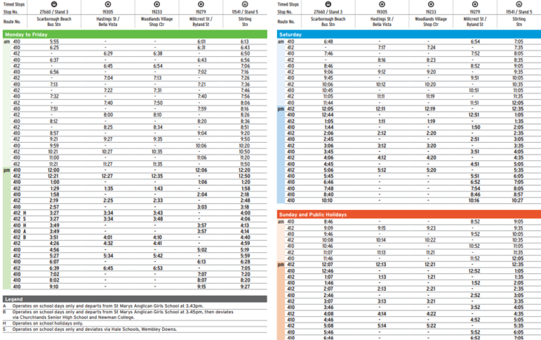 Transperth Bus Route 412 From Stirling Stn to Scarborough Beach Bus Stn ...