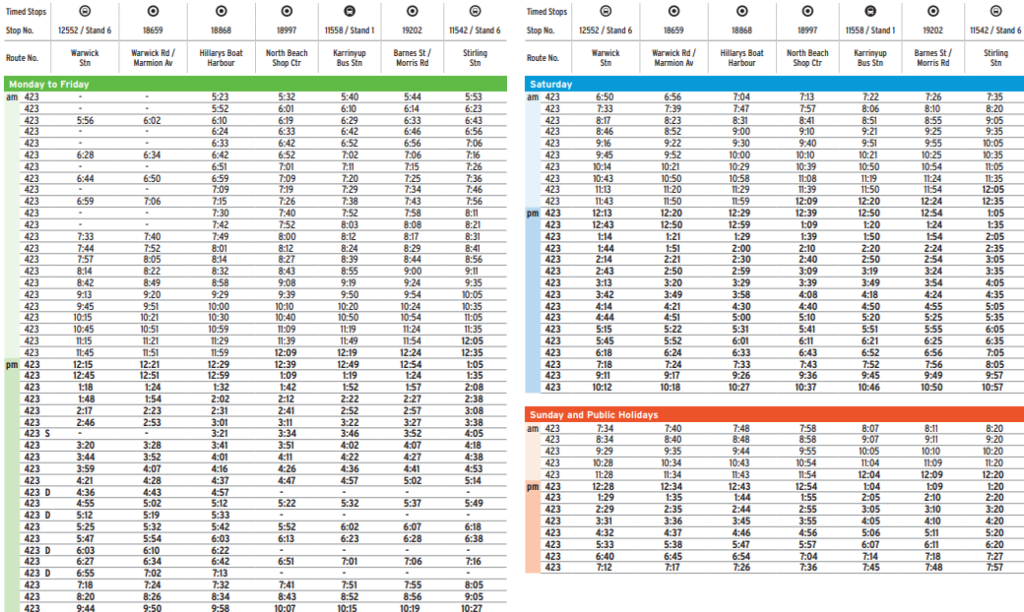 Transperth Bus Route 423 From Stirling Stn to Warwick St Timetables ...