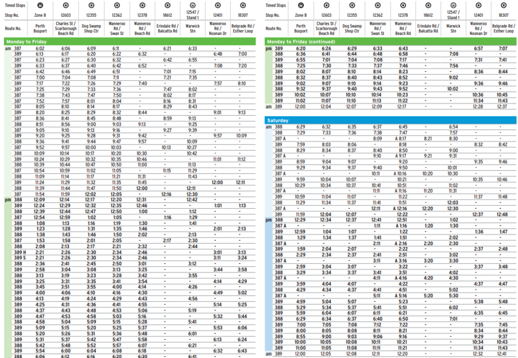 Transperth Bus Route 387: Perth to Warwick Stn Timetables, Route Maps ...