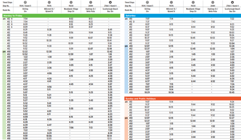 Transperth Bus Route 412: Stirling Stn to Scarborough Beach Bus Stn ...